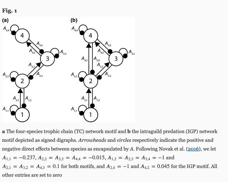 Koslicki Lab - Software